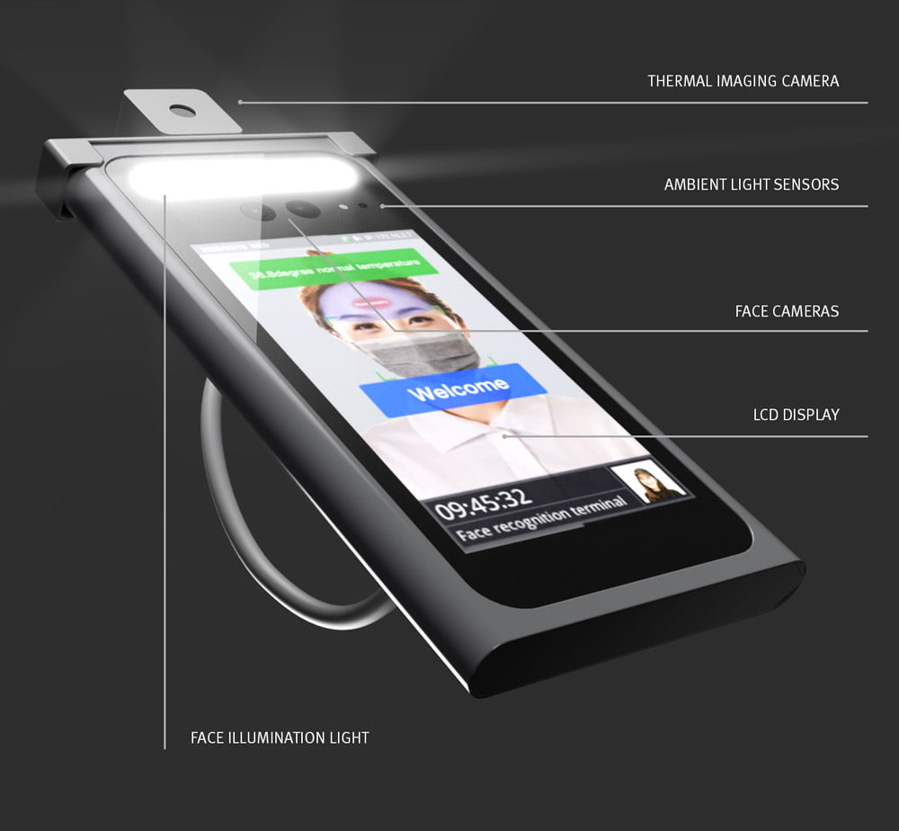 Safe Gate - Fast temperature scan system | Miatech